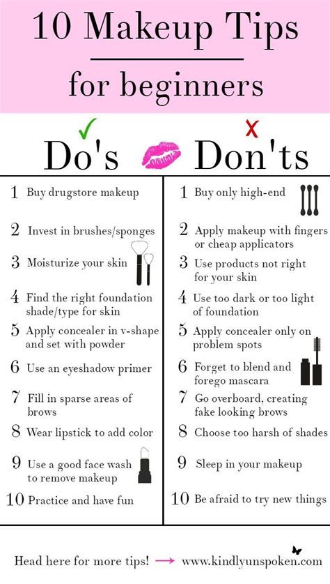 Colour Correcting Makeup 101 Artofit