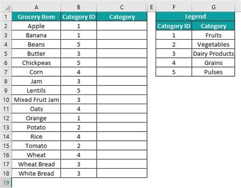 Switch Excel Function Formula Examples How To Use