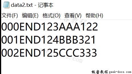 Pandas 读取txt 极客教程