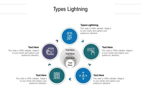 Types Lightning Ppt Powerpoint Presentation Pictures Slides Cpb Presentation Graphics