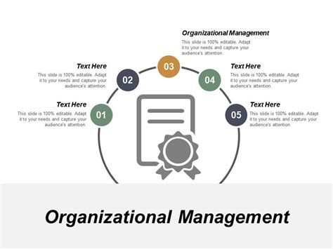 Organizational Management Ppt Powerpoint Presentation Show Images Cpb PowerPoint Slide