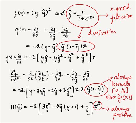 Why Not Mse As A Loss Function For Logistic Regression 🤔