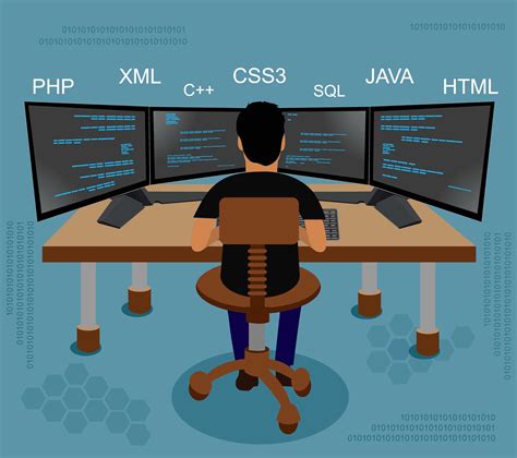 Shmoop Releases Computer Science Technology Courses Ecampus News