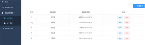 Java202304java学习笔记第四十八天 请求 前后端联调java前后端怎么联调 Csdn博客