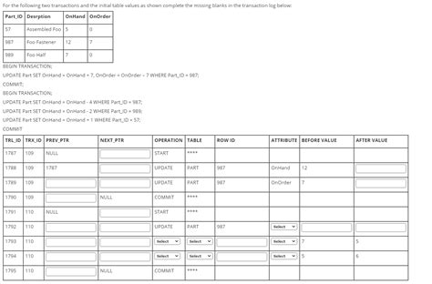 Solved For The Following Two Transactions And The Initial Chegg