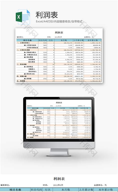 利润表EXCEL模板 千库网 excelID87071