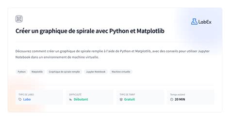 python matplotlib graphique de spirale remplie labex