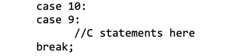 Solved Using A Switch Statement To Create A Program That Chegg
