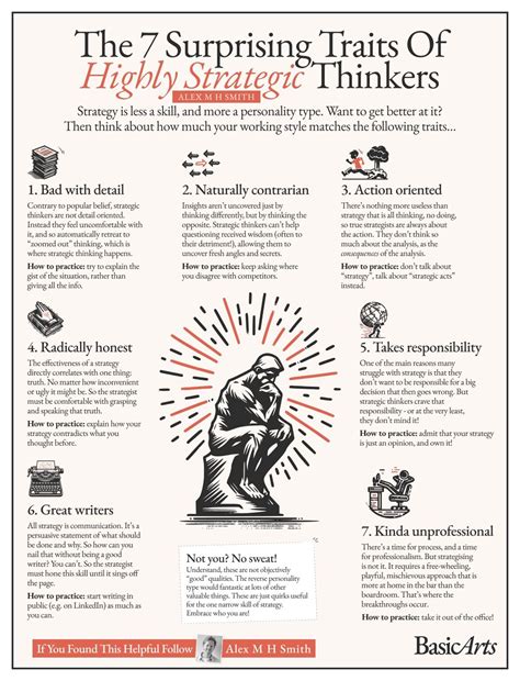 Adam Horner On Linkedin I Love This Summary Of Highly Strategic