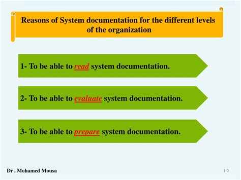 ppt chapter 3 systems documentation techniques powerpoint