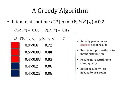 Ppt Diversifying Search Results Powerpoint Presentation Free Download Id 2737896