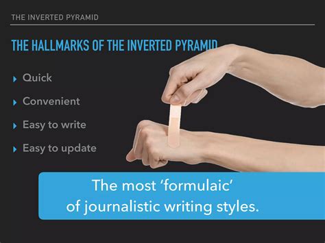 Inverted Pyramid Writing Pdf