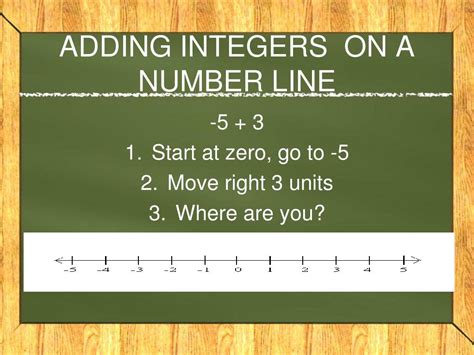 PPT ADDING INTEGERS PowerPoint Presentation Free Download ID 2738302