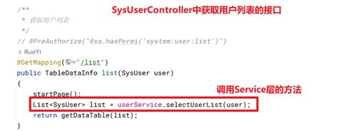 Ruoyi 数据权限若依数据权限 Csdn博客
