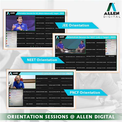 Allen Digital On Linkedin Allendigital Allenclasses Kotacoaching