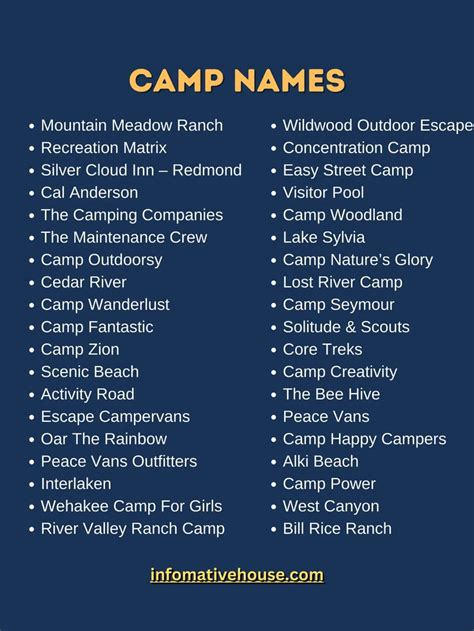 399 Catchy Summer Camp Names Ideas