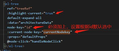 Elementui Tree