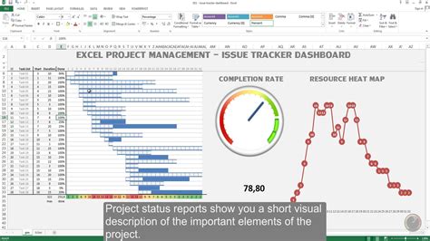 Project Management Issue Tracker — Db