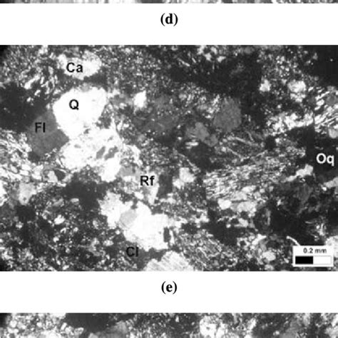 Linear Regression Line With 95 Mean Prediction Interval Curves Download Scientific Diagram