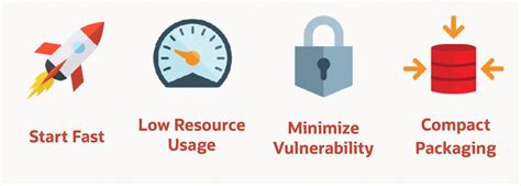 走向native化：springanddubbo Aot 技术示例与原理讲解 阿里云开发者社区
