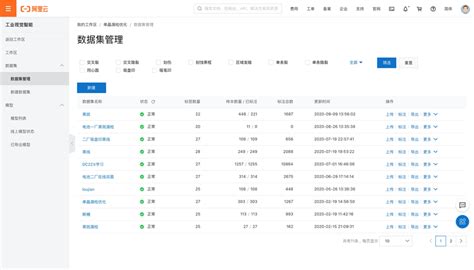 数据集管理 工业视觉智能 阿里云帮助中心
