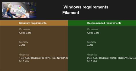 Filament System Requirements — Can I Run Filament On My Pc