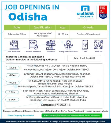 Subrat Kumar Bal On Linkedin Hiring