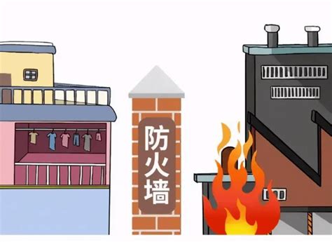 消防面对面三合一场所划重点 功能 住宿 防火