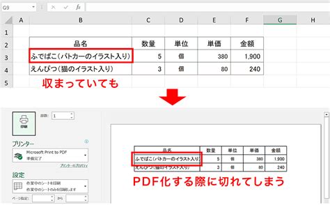Pdf Command Lab Tech
