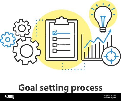 Goal Setting Process
