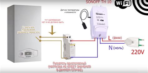 Дистанционное управление котлом: GSM, интернет и другие варианты ...