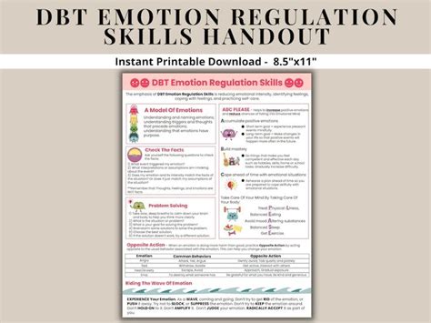 Dbt Bundle Coping Skills Printable Poster Handout Cheat Sheet Etsy