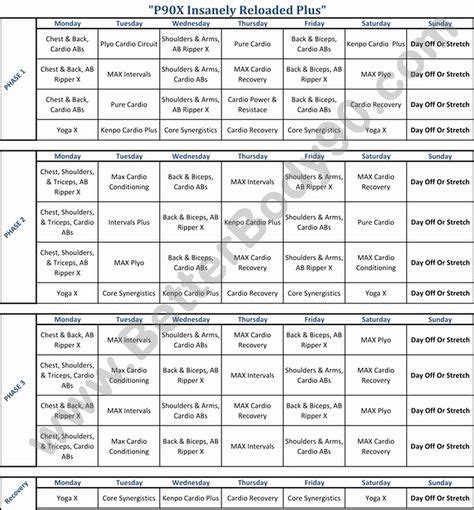 Athlean X Arm Workout Pdf