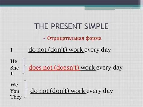 Present Simple отрицательные Telegraph