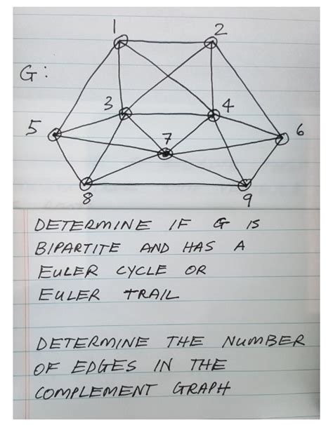 Solved Determine If G Is Bipartite And Has A Euler Cycle