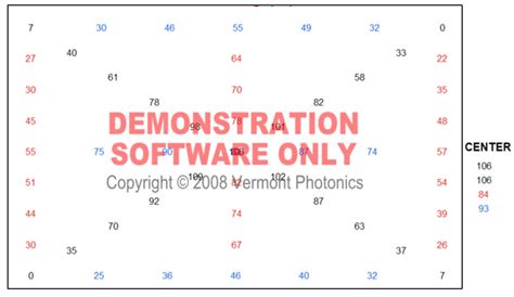 Flatness 3 Plate Method Wadeo Design