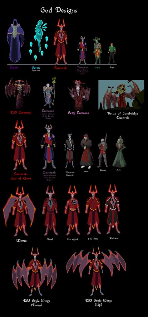Zamorak Items Osrs Zamorak Lord Of Chaos The Runescape Wiki
