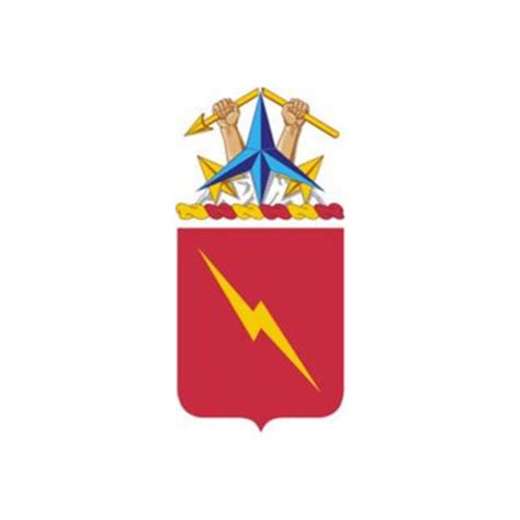 73rd Us Army Field Artillery Regiment Patch