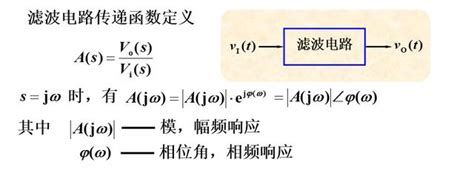 用matlab构建一阶rc电路纯干货，滤波电路原理和分类 Csdn博客
