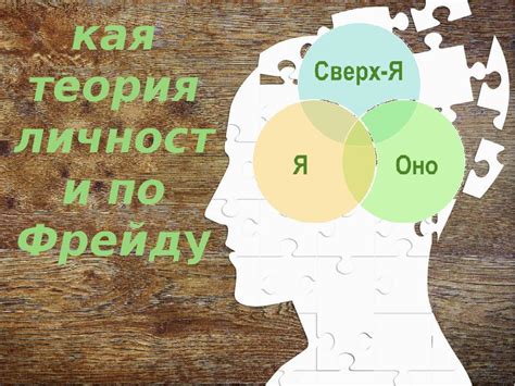 Психодинамическая теория личности по Фрейд у