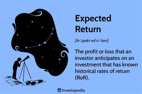 Understanding Expected Return A Guide To Investment Profitability