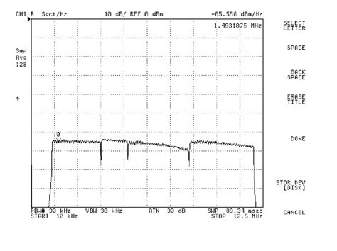 the psd of up and down stream signals of a 4 band vdsl dmt modem
