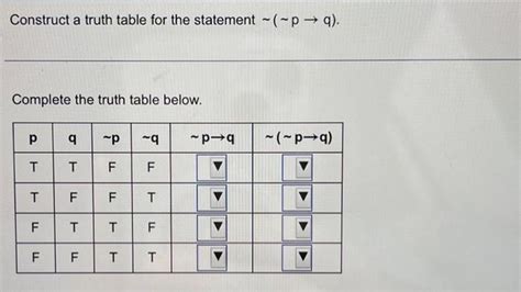 Solved Construct A Truth Table For The Statement ~ ~p → Q