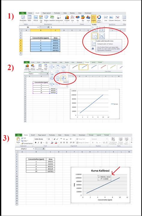 Cara Menghitung Rsd Di Excel Ruang Ilmu Riset Cara Menghitung Rsd Di Excel Ruang Ilmu Riset