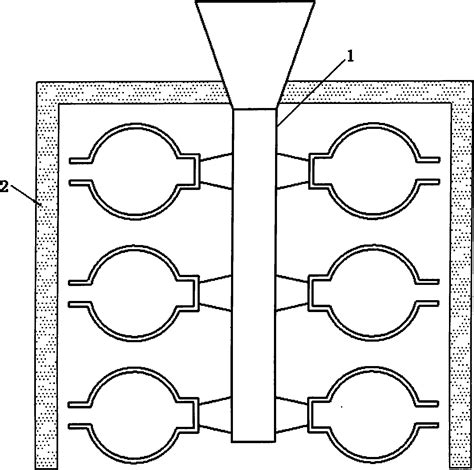 Method For Eliminating Casting Heating Cracks Eureka Patsnap