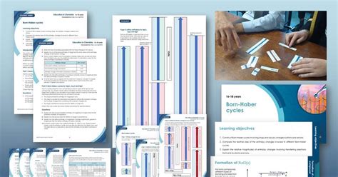 Born Haber Interactive Toolkit Resource Rsc Education