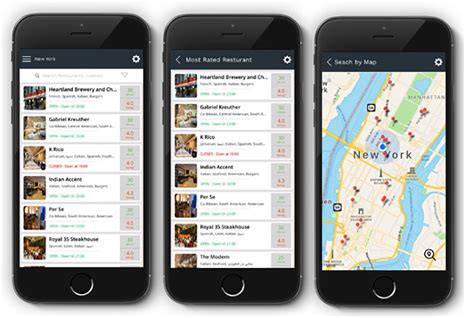 Best IOS Map App Templates Envato Tuts