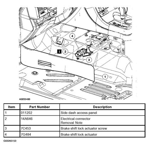 Lincoln Aviator Won T Shift Out Of Park Complaints