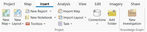 How To Create A Layout In ArcGIS Pro National Tribal Geographic