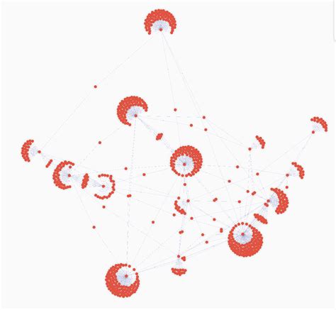 Query UI PuppyGraph Docs